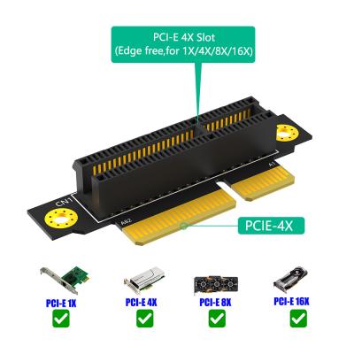China Reverse 90 Degree PCI-E 3.0 4X Slot To X4 Adapter Riser Card For 1U Server Case - Installation Direction Towards CPU for sale