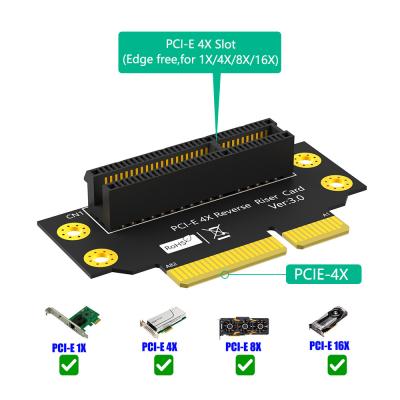 China Reverse 90 Degree PCI-E 3.0 4X Slot To PCIe X4 Adapter Riser Card For 2U Server Case for sale