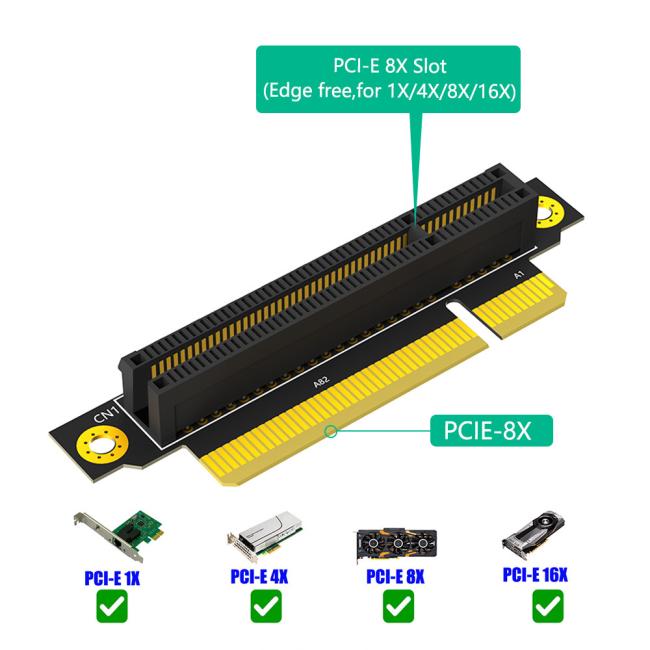 PCI-E 8X Adapter - Top View