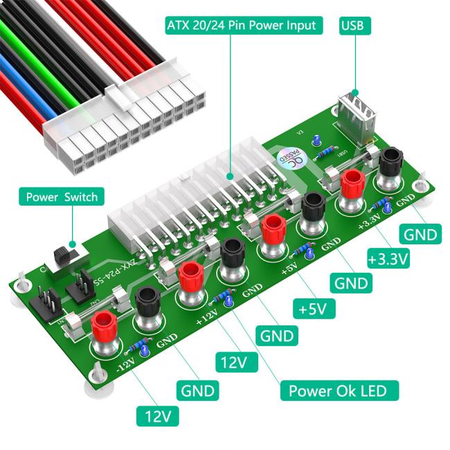 ATX breakout board close-up view