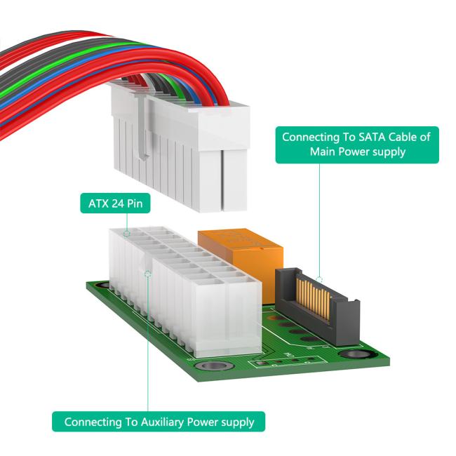 Dual PSU Adapter installation diagram and connection guide
