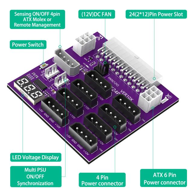 Adapter board top view