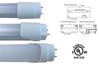 China Commercial Super Bright Led Lights Tube 18w Led Tube Light T8 for sale