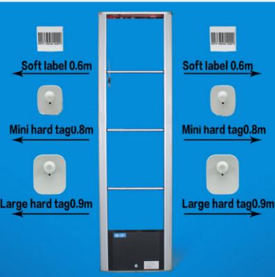 China ABNM 8.2mhz RF pedestal EAS RF MONO anti-theft system for sale
