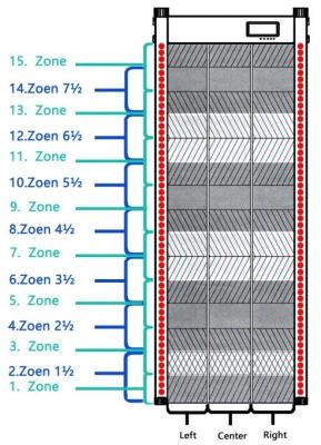 China ABNM-4500B (45 zones) arched walkthrough metal detector, doorframe metal detector, WTMD for sale
