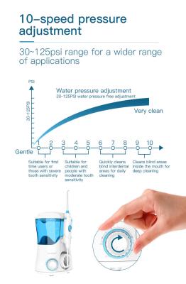 中国 カウンタートップ水Flosser 600mlの電気ジェット機を白くする歯 販売のため