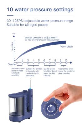Cina modo di lavoro elettrico di 600ml Jet Oral Hygiene Water Flosser 10+ in vendita