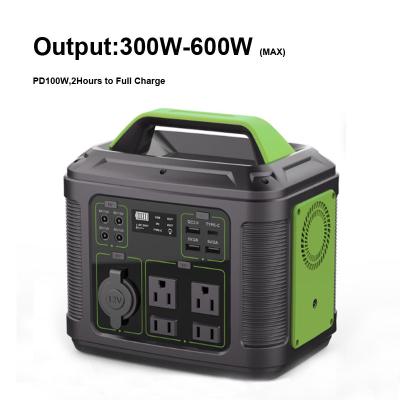 中国 300W 80000mAhの現在の保護上の屋外の携帯用太陽エネルギーの供給 販売のため