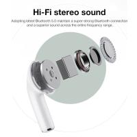 China TWS Bluetooth 5.0 Earphone Pro3 In Ear Touch Control Stereo Earbuds 3.9g for sale