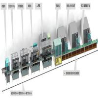 China Lithium Battery Production Line Automatic 380V CE for sale