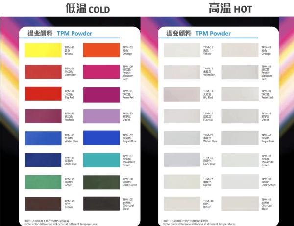 Bulk Injection EVA Thermochromic Masterbatch High Temperature Color Change