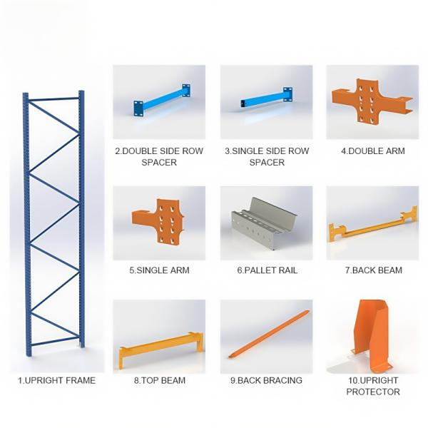 Quality Fascinating Price Drive-In Steel Shelf Rack Warehouse Storage Rack Pallet Rack for sale
