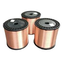 Quality 0.115-1.18mm Copper Clad Aluminum Magnesium CCAM Bare Wire for Cables for sale
