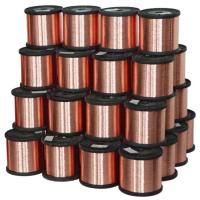 Quality Low Price Copper Clad Aluminum Magnesium CCAM Bare Wire for Cable for sale