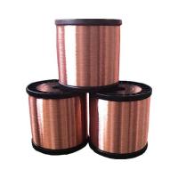 Quality Copper Clad Aluminum Magnesium Wire for sale