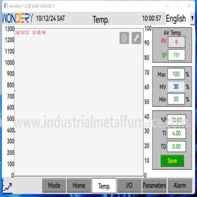 China Industriële 380V 3P 50HZ Aluminium smeltoven voor roterende gieten Te koop