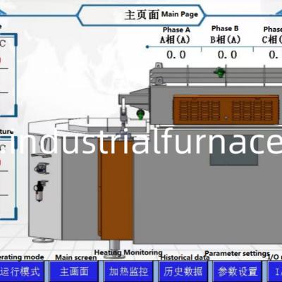 Cina Alta efficienza termica e facile manutenzione nel forno di tenuta in alluminio in vendita