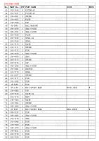 China 194-6469 Optimized Final Drive Reducers with Bolt on Installation Catalog E303 for sale