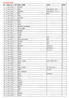 China 194-6469 Optimized Final Drive Reducers with Bolt on Installation Catalog E303 for sale