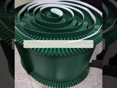 Kundengebundenes industrielles PVC-Seitenwand-Förderband der hohen Qualität