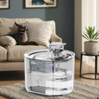 China 2.2L Eco-Friendly Automatic Portable Cat Dog Water Feeder ABS/PC Pet Fountain with Charge Source Cute Style for sale