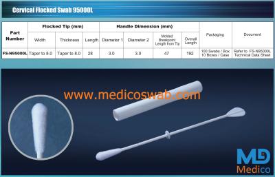 China Disposable Medical Equipments Sterile Cervical Brush Swab Vaginal Infection Test Women Virus Sampling cytology Brush for sale