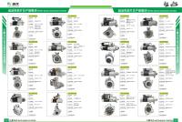China Alternator 12V,25A CAS-E Generator 1959600C1 for sale