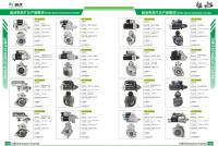 China Alternator 12V,25A CAS-E Generator 1959600C1 for sale