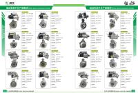 China Alternator 24V 80A  Generator 21801402 for sale