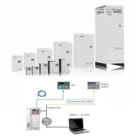 China Smart Manufacturing Solution HV300 Vector Frequency Inverter with Predictive Maintenance Capabilities for sale