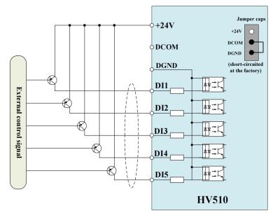 중국 HV510 380-480V 3상 VFD (비동기/PMSM 모터용) 16세그먼트 PLC 다단 속도 운전 지원 판매용