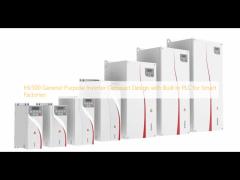 HV300 Algemene omvormer compact ontwerp met ingebouwde PLC voor slimme fabrieken