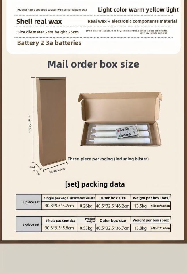 Candle packaging and display