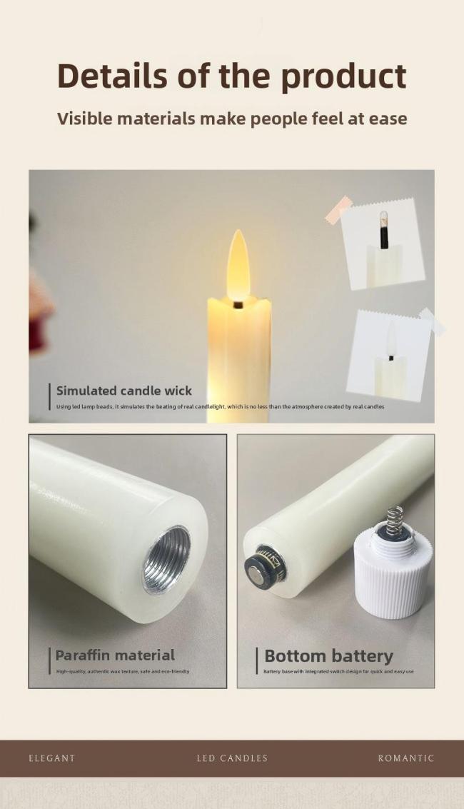 Candle usage demonstration