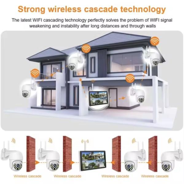 Quality DIY With Included Mounting Hardware Smart Home Security Package Equipped with Nightvision Ensuring Protection and Simple Setup for sale