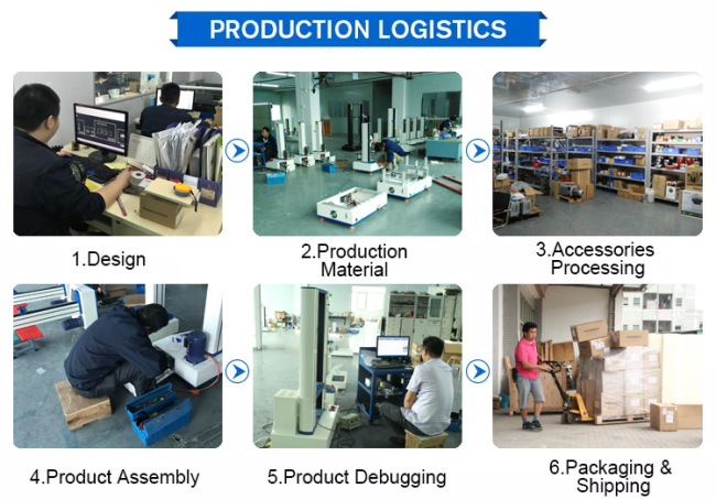 China Best Selling Customized Industrial Precision Oven Programmable Temperature Cycling Environmental Oven High Precision Oven