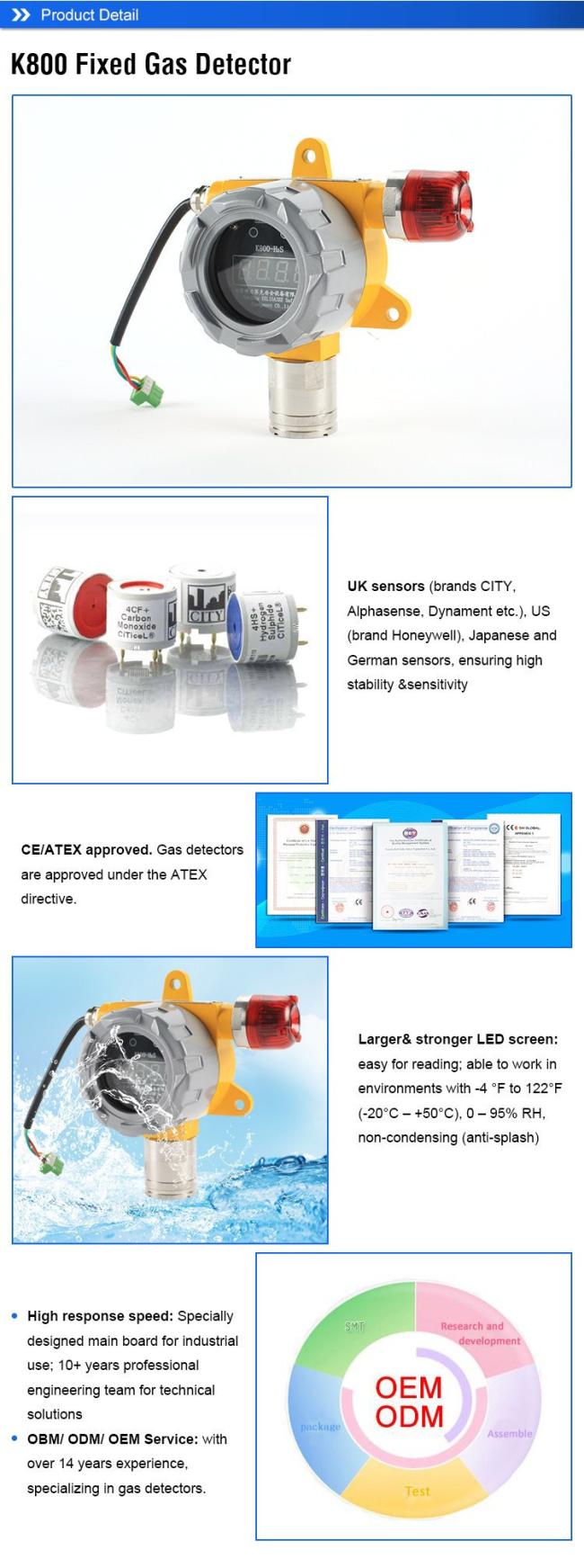 Relay Output 4-20mA Fixed Co Gas Detector
