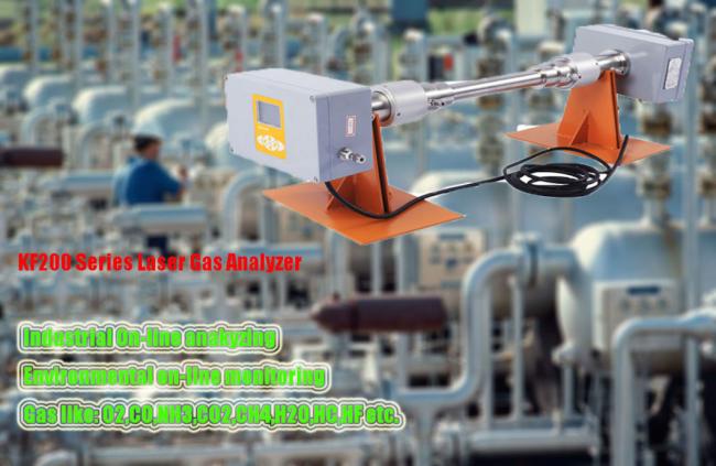 Dlas in-Situ Prob Environment Control Industrial Gas Emission Analysis Laser Gas Analyzer Test Machine