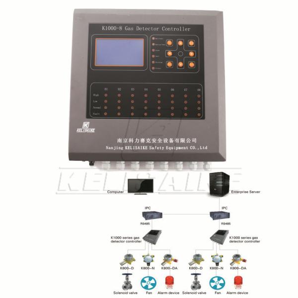 Quality LCD Display Fixed Gas Detector Controller 30V DC With Infrared K800-Da for sale