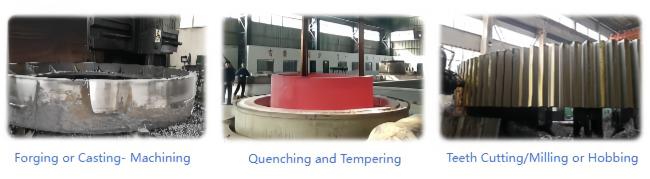 AISI 4140 Steel Girth Gear 24.25 Module 212T Gear Wheel For Drying Machine 1