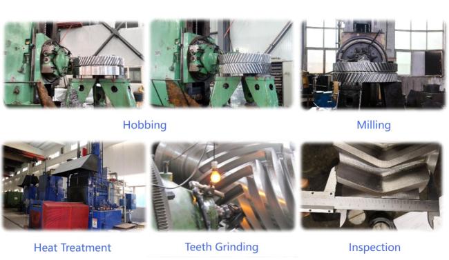 Customized Herringbone Gears With Gear Milling and Heat Treatment For High-Power Transmissions 1