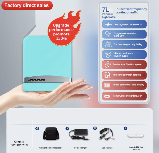 Portable oxygen concentrator in use