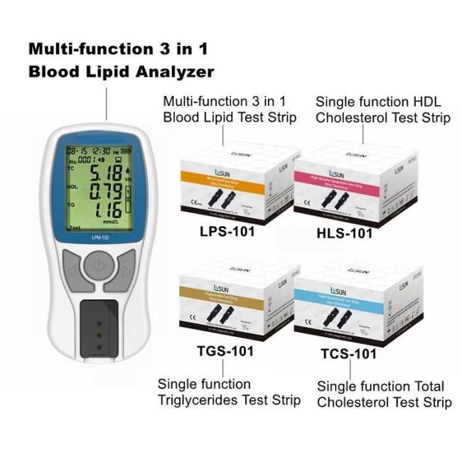 3 in 1 Blood Lipid Analyzer side view