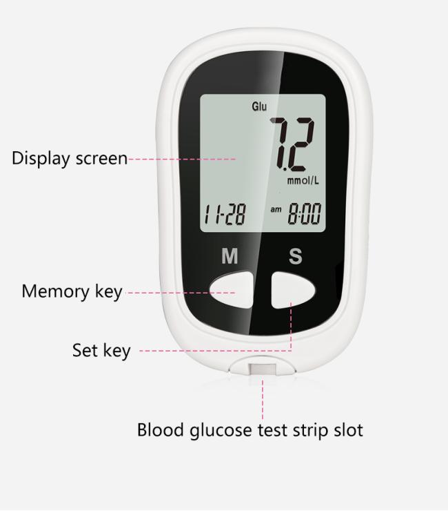 Barcode Free Glucose Meter with test strips