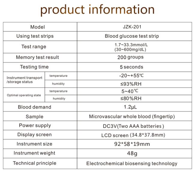 Complete Barcode Free Glucose Meter kit