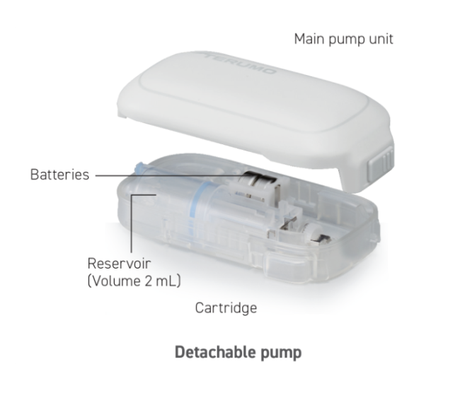Terumo Medisafe WITH Insulin Patch Pump - Side View