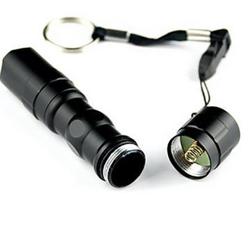 Cina Torcia economica Pen Light Mini Led Flashlight dell'alluminio portatile luminoso eccellente XPE Penlight in vendita
