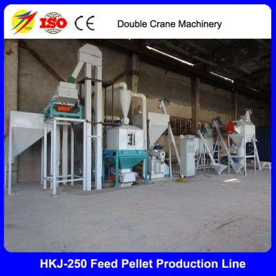 China Hot sale best price 1-2t per hour poultry feed making line for poultry farm for sale