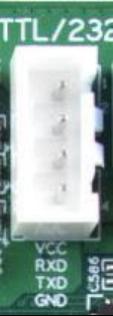 Sysolution Sync & Async Control Box M70S 2 Ethernet outputs 1.3 Million pixels