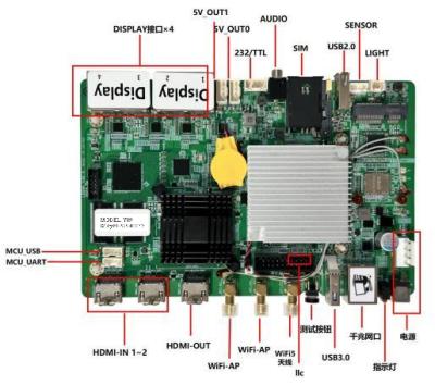 China AI Solution Sync/Asynchronous Send Card Y89 for sale